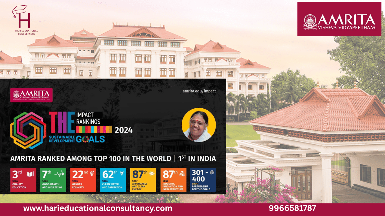 Amrita University – Your Pathway to Excellence with Hari Educational ...